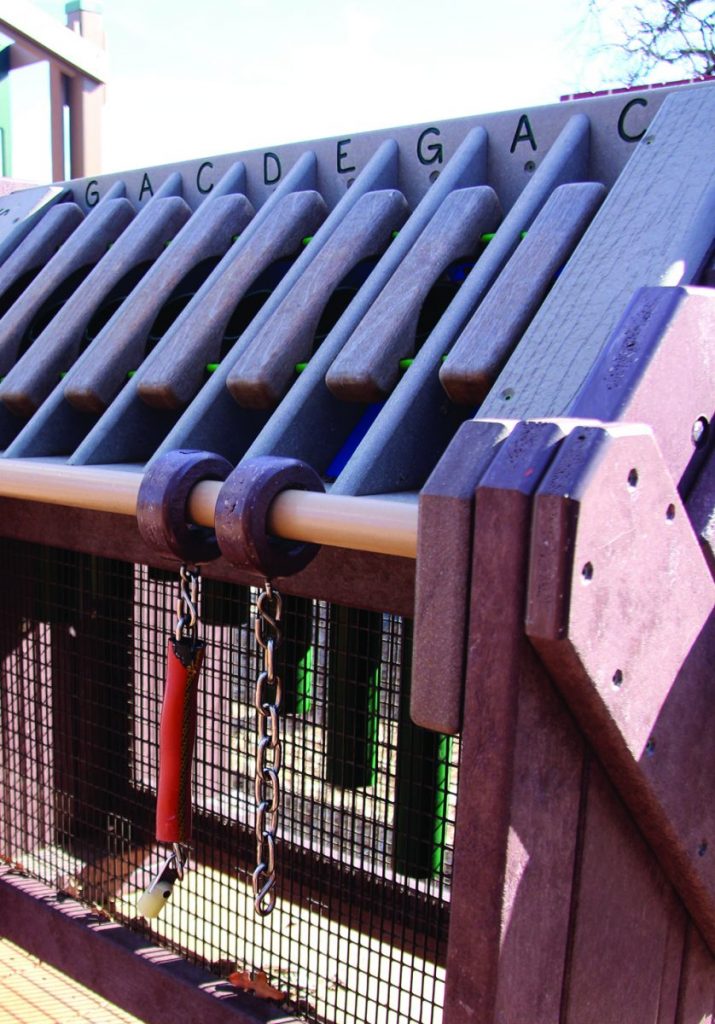 Vandals strike Chief Peta Playground – The Nocona News